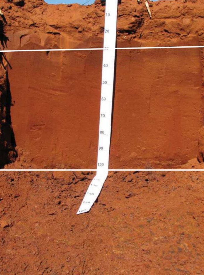 SOIL: THE PRODUCER’S MOST IMPORTANT ASSETPart 25: Soil classification ...
