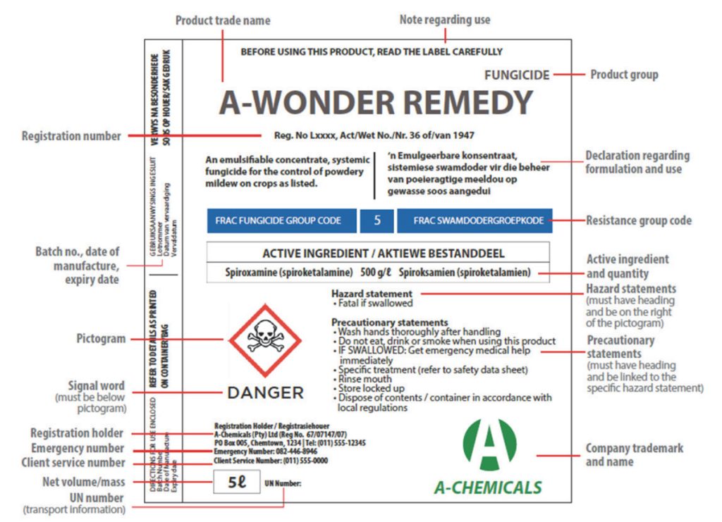 Know the main elements of an agricultural remedy label - SA Grain