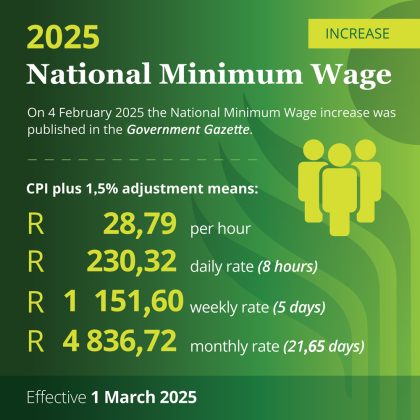 What does the increase of the minimum wage mean to producers? - SA Grain